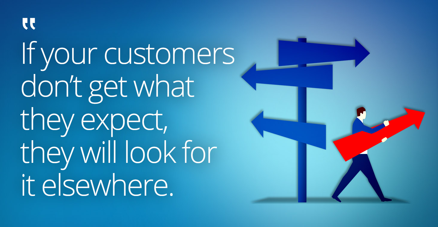 How to select a future-proof B2B e-commerce platform