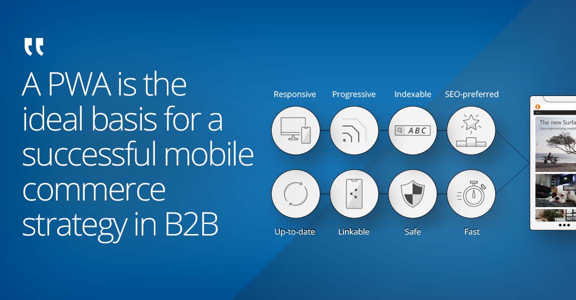 Progressive Web App (PWA): The new standard for B2B websites